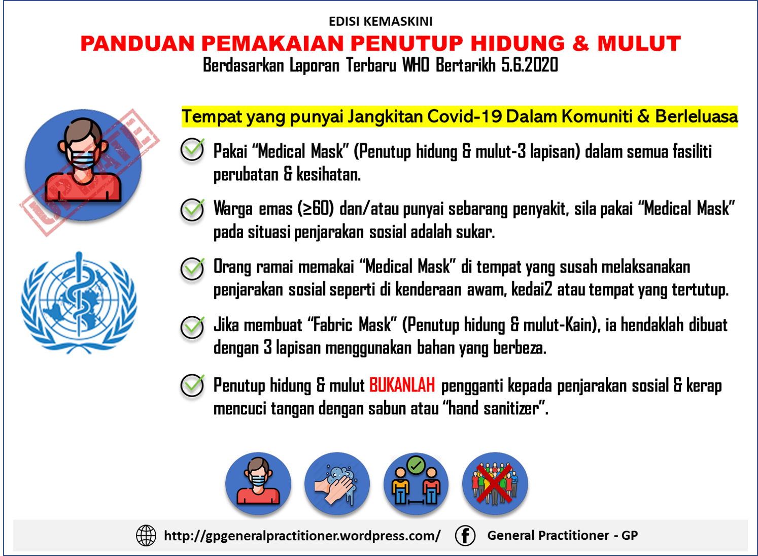 Saranan Terbaru WHO Mengenai Memakai Penutup Mulut dan Hidung. – GP ...